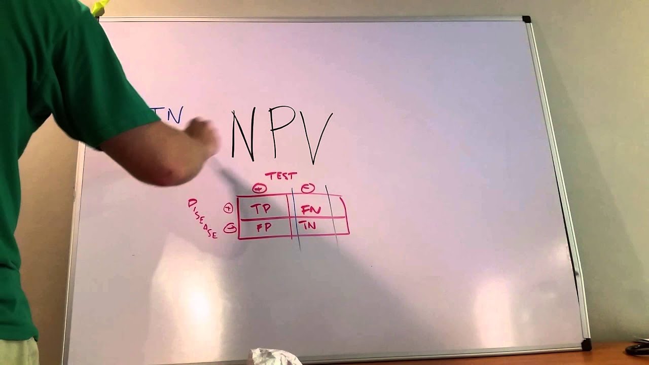 Negative Predictive Value NPV How To Calculate YouTube negative-predictive-value-npv-how-to-calculate-youtube