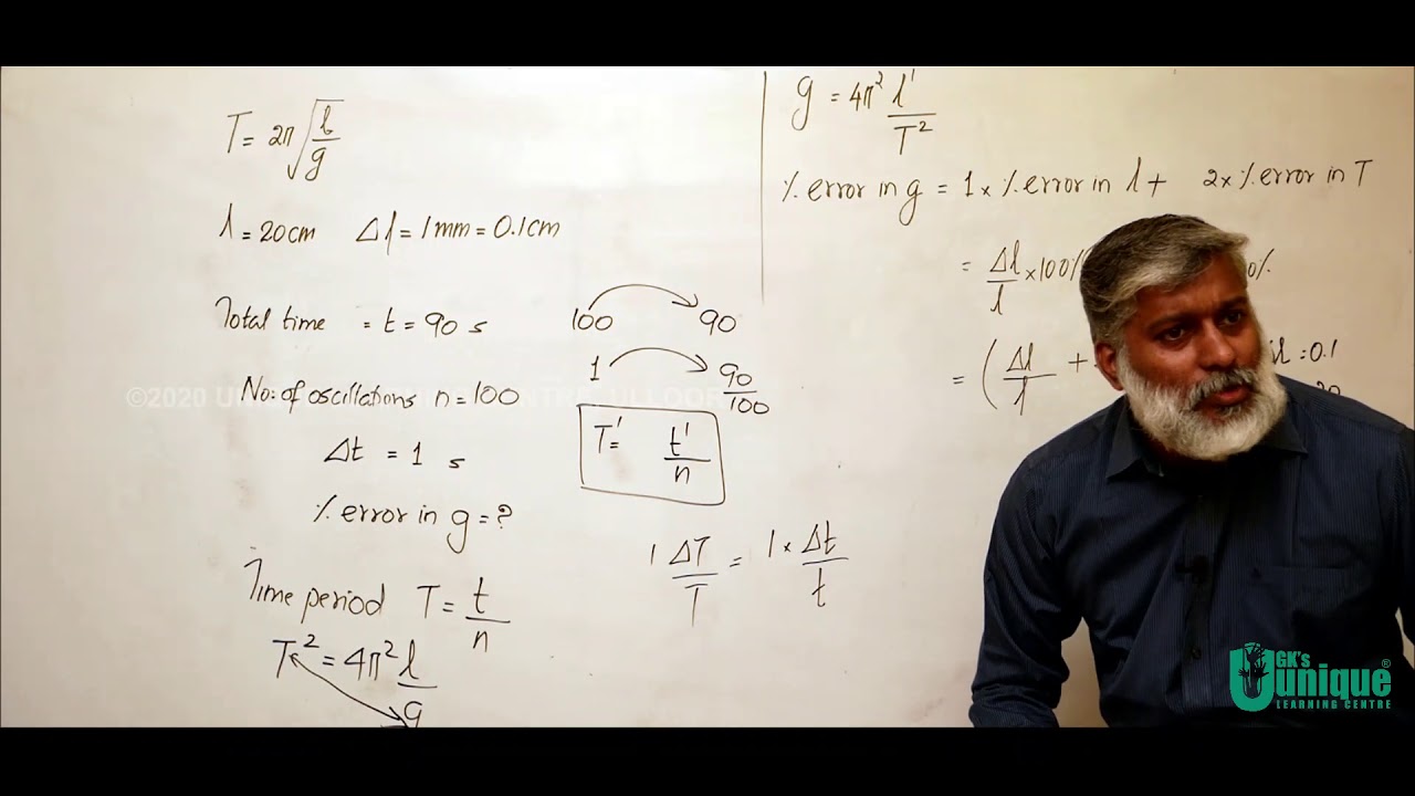 XI Physics | Video 60 | Chapter - Units & Measurements - YouTube