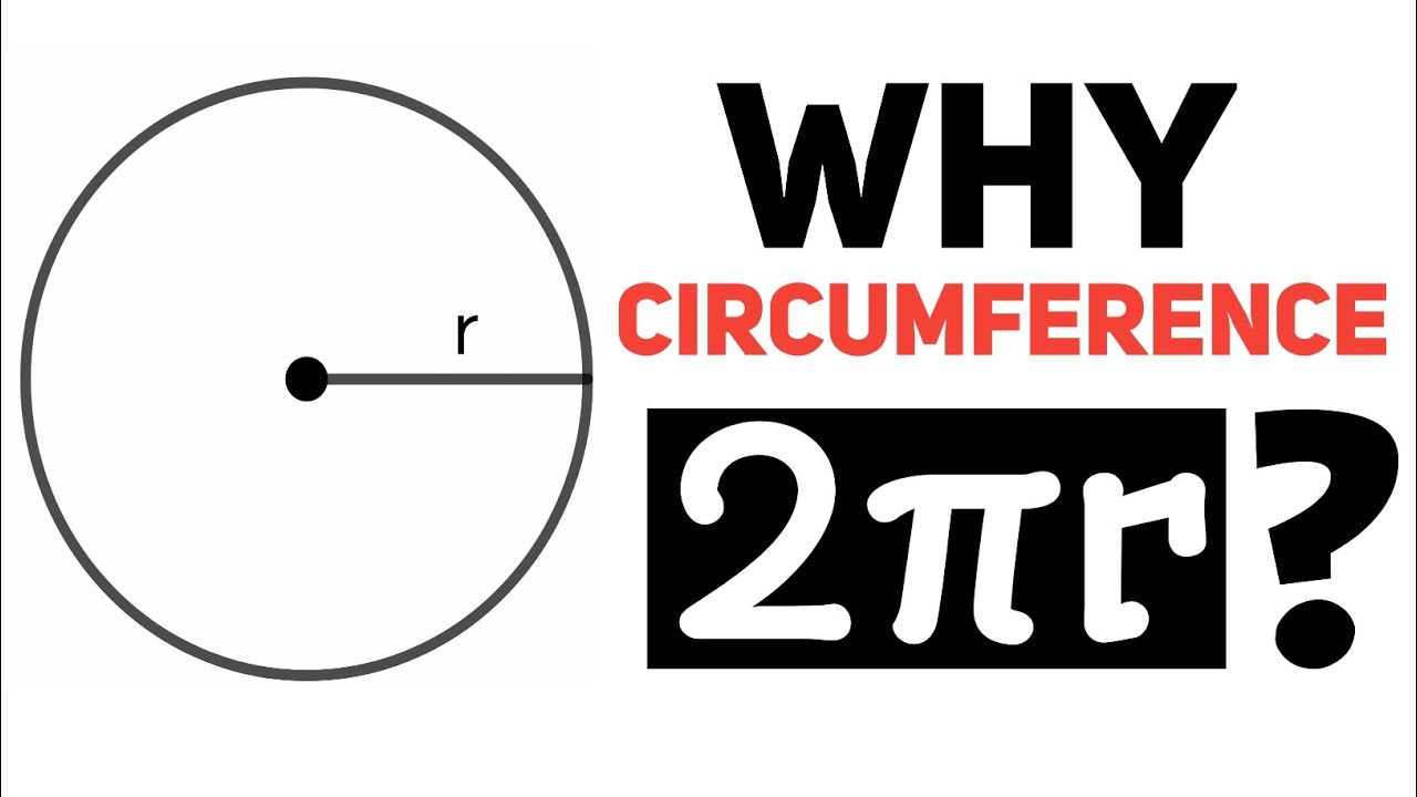 Why The CIRCUMFERENCE Of Circle is 2πR ?? | Proved @Yourmaths - YouTube