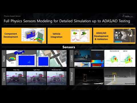 Physics-based Sensors with Ansys AVxcelerate - YouTube