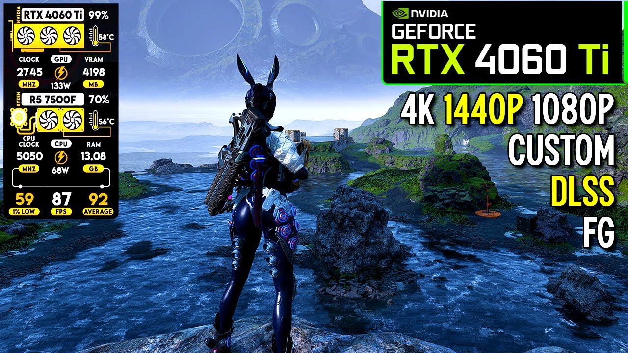 The First Descendant - RTX 4060 Ti 8GB - 1080p/1440p/4K - DLSS - Frame ...