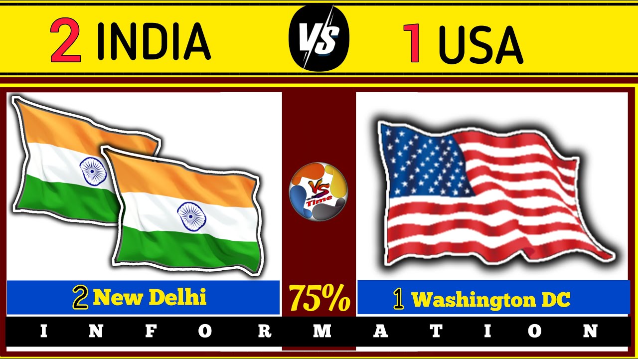 2 India vs 1 USA | country comparison | india vs USA comparison - YouTube