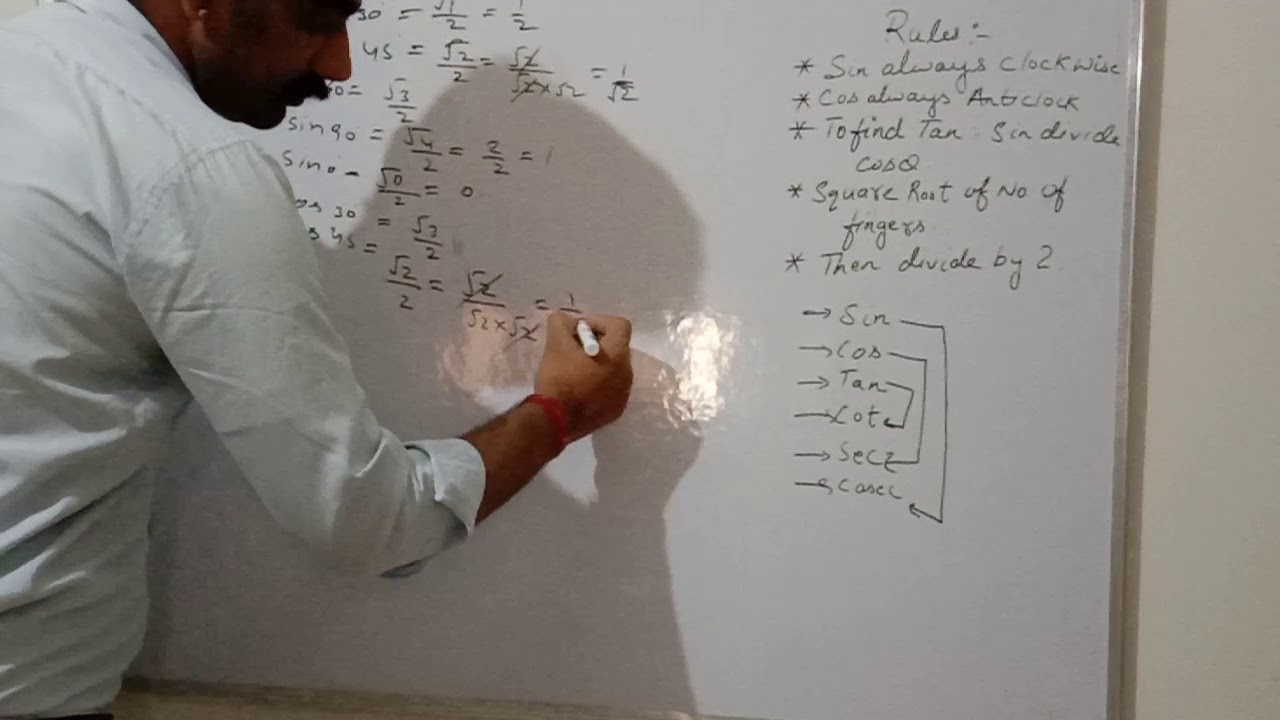 Trick To Remember Trigonometry Values Palm Tricks Core Classes 7367