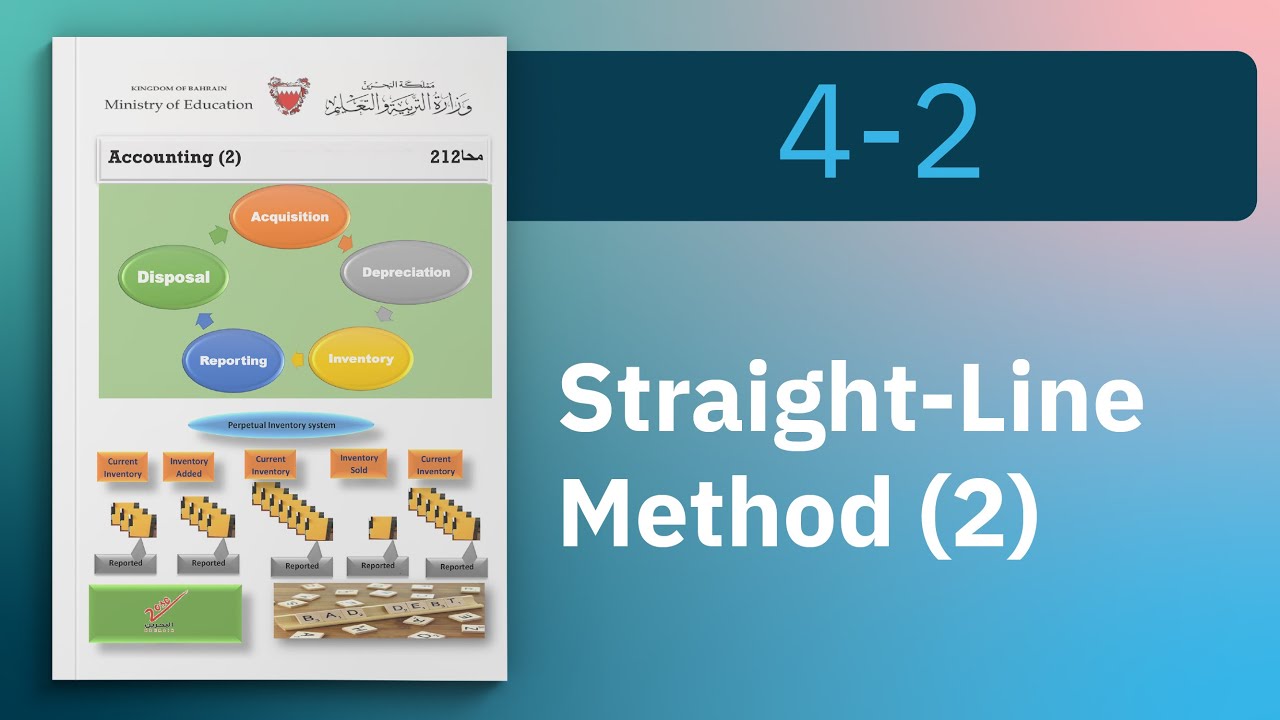محا 212 | 2-4 | Straight-Line Method (2) Fraction - YouTube