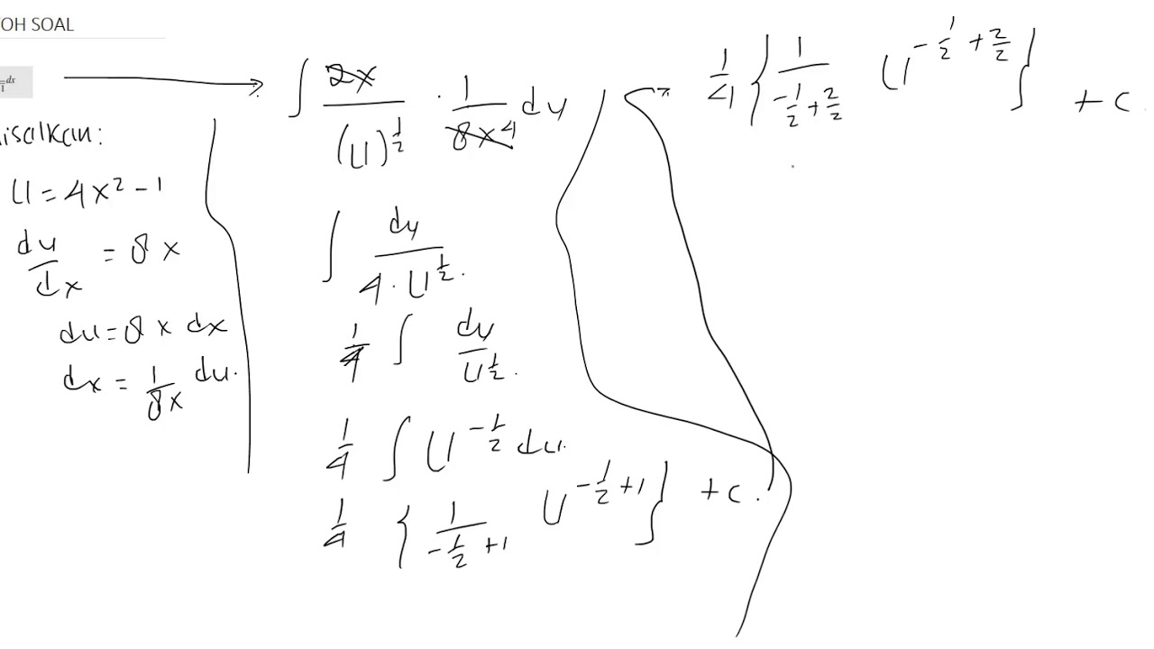 IntegrAL Substitusi - YouTube