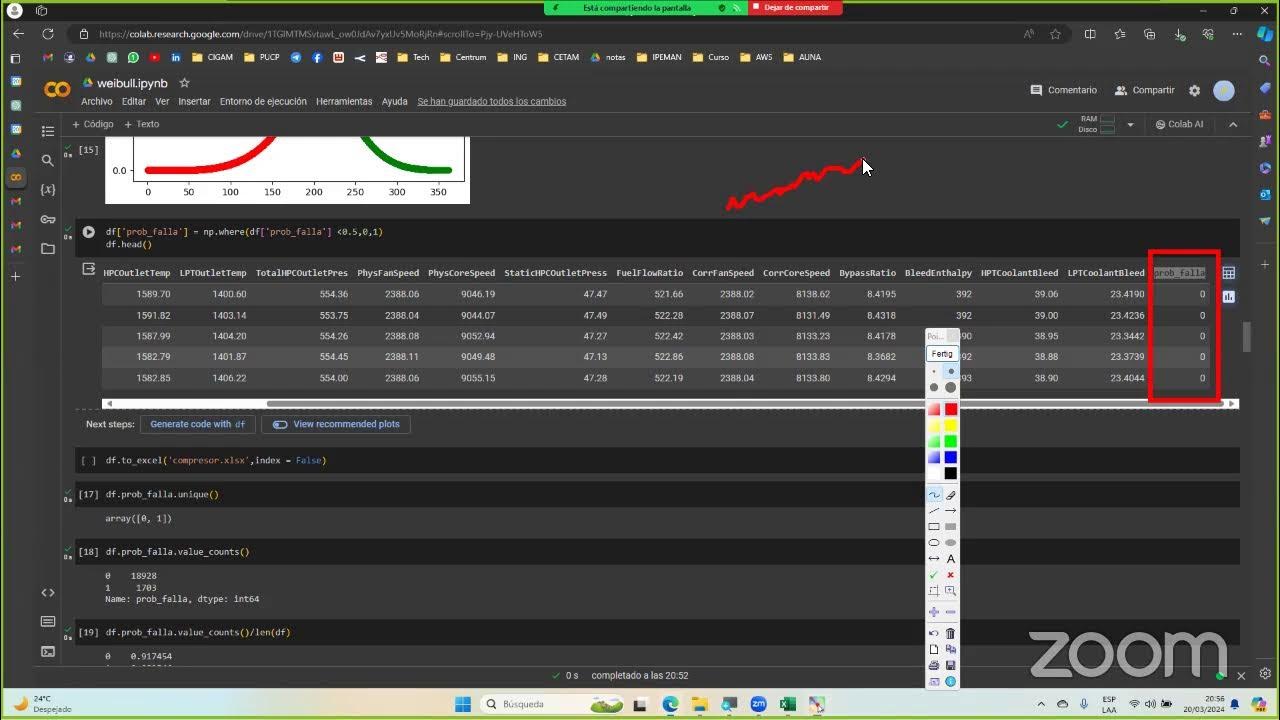 Webinar: Análisis de modelos multivariables y Weibull usando Python - YouTube