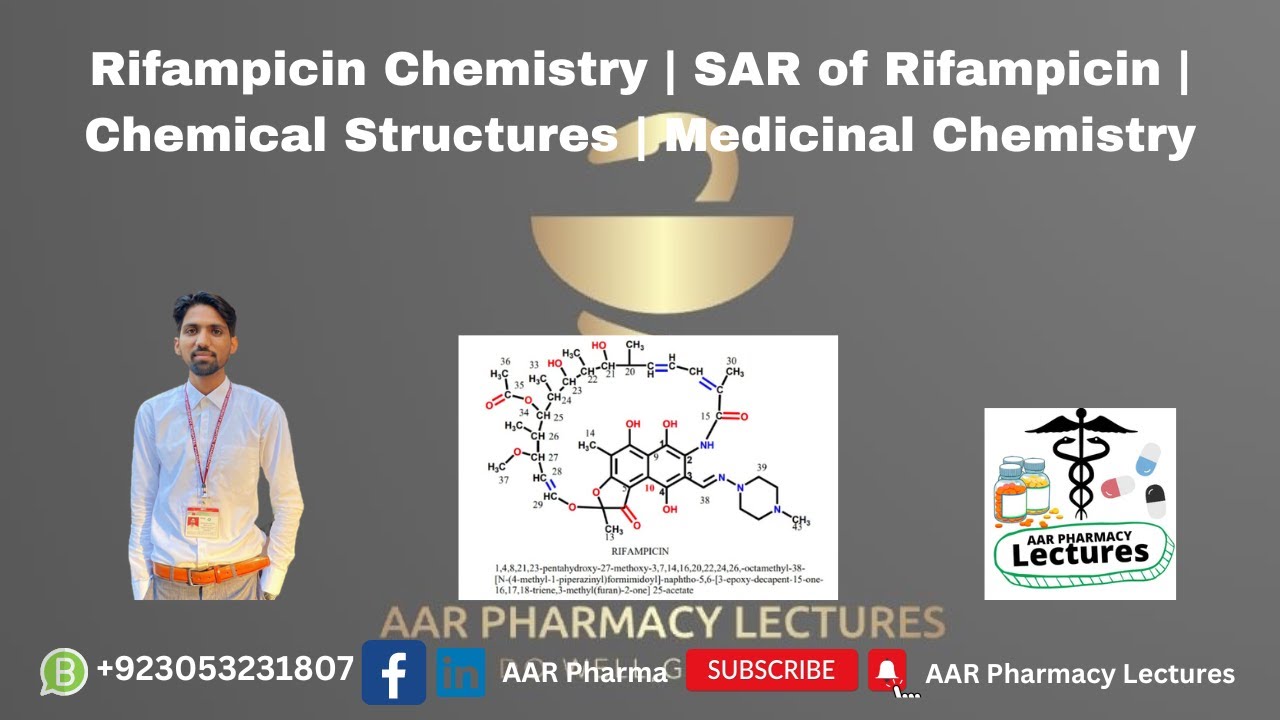 Rifampicin Chemistry | SAR of Rifampicin | Chemical Structures ...