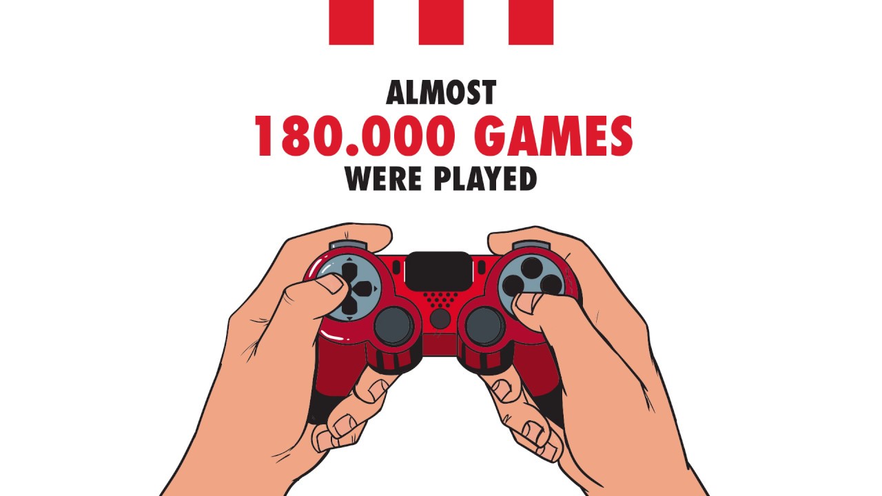 KFC - Smart Menu iti hraneste economiile - chatbot activation 2019 ...