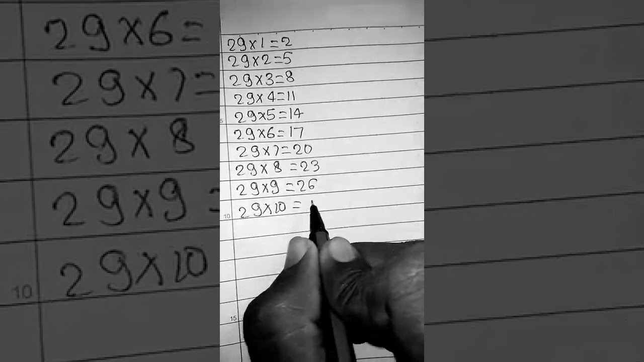 Trick To Learn And Write The Table Of 29 with Very Simple Way YouTube Trick To Learn And Write The Table Of 29 with Very Simple Way YouTube