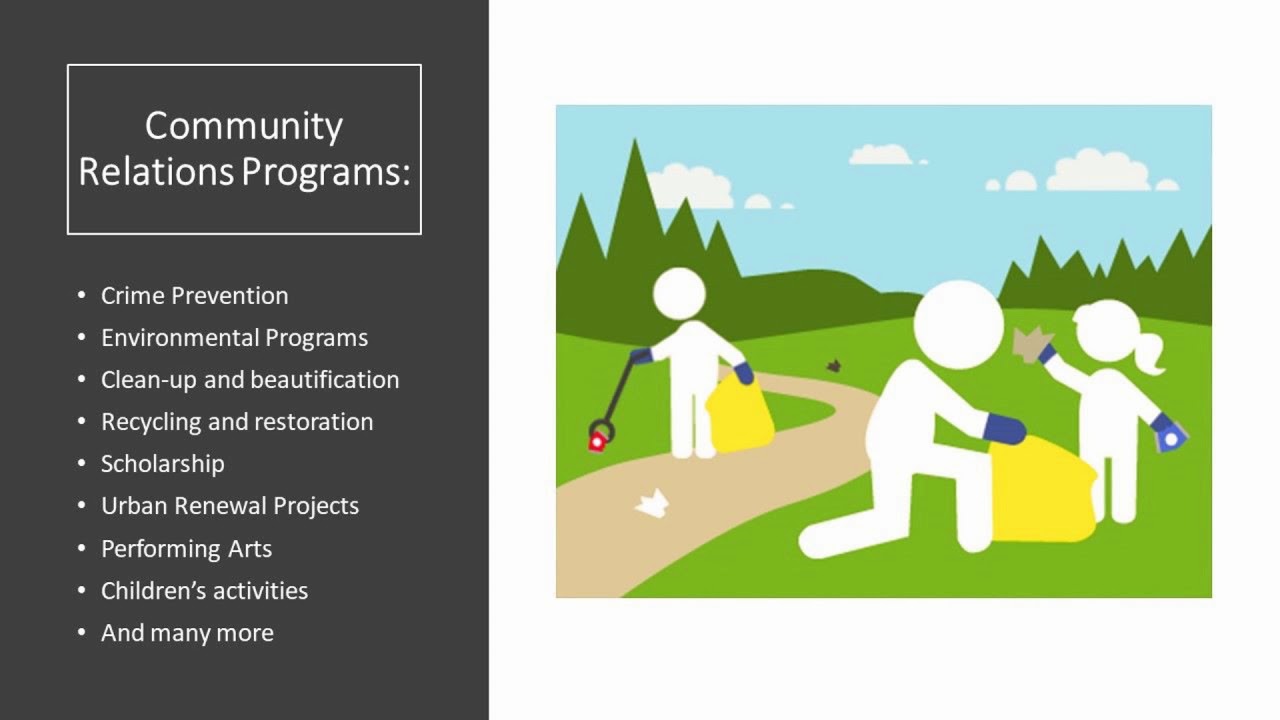 Community Relations - YouTube