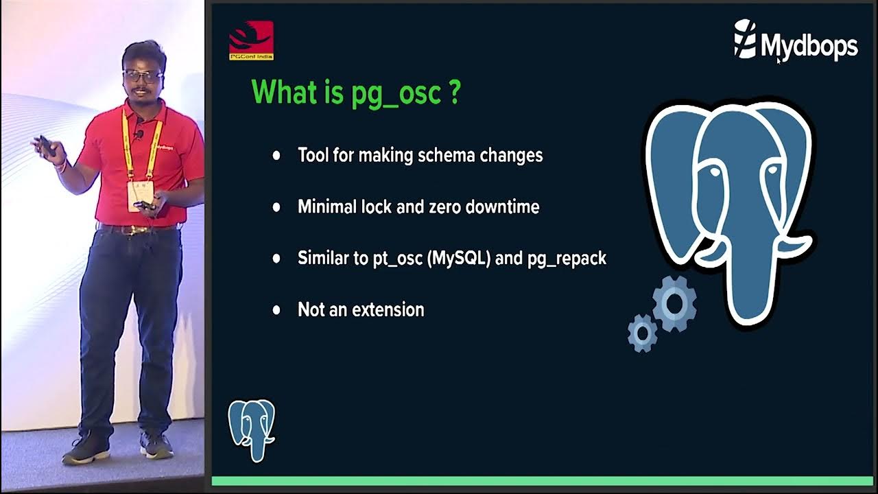 PGConf India 2024 - Lightning talk: PostgreSQL Schema Changes with pg-osc by Aakash M from ...