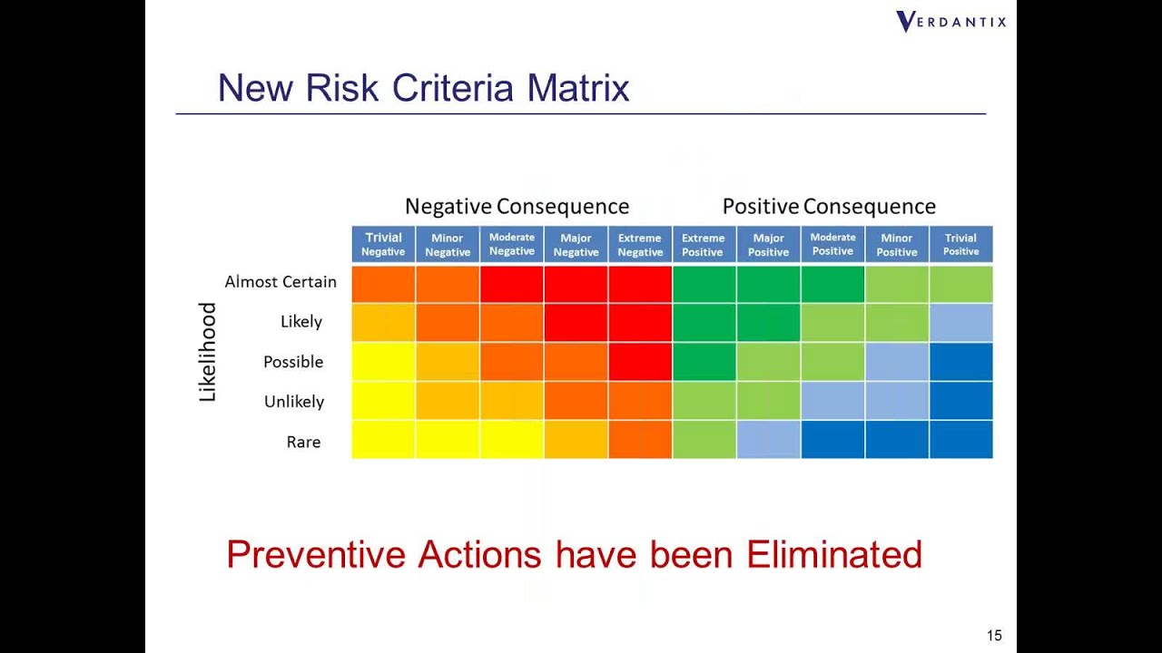 2015 02 25 13 59 Implementing the New Environmental Management System ...