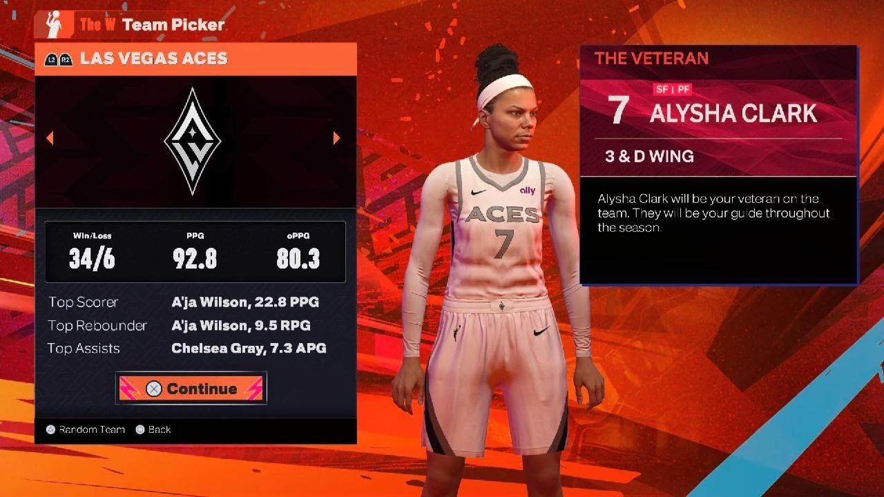 NBA 2K25 WNBA MYCAREER INTRO - YouTube