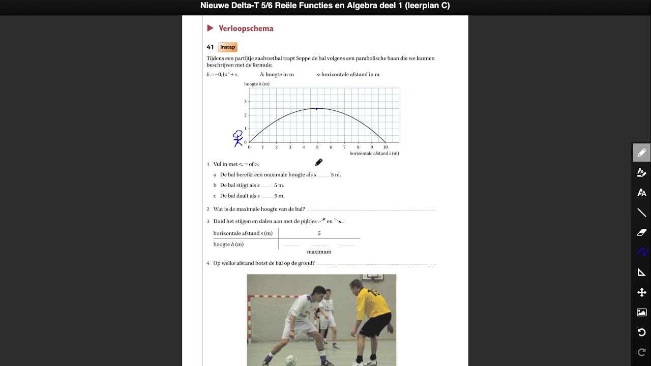 Verloopschema van een tweedegraadsfunctie: inleiding - YouTube