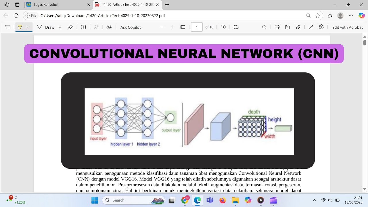 Penjelasan Mengenai Arsitektur Convolutional Neural Network (CNN) dalam ...