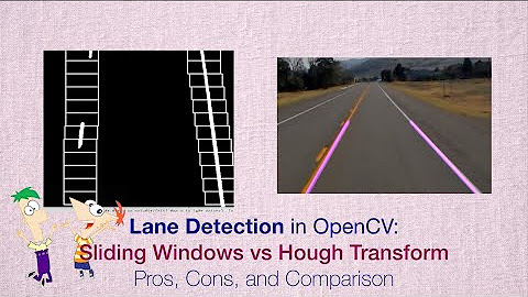 Master Lane Detection and Autonomous Driving with Python and OpenCV - YouTube