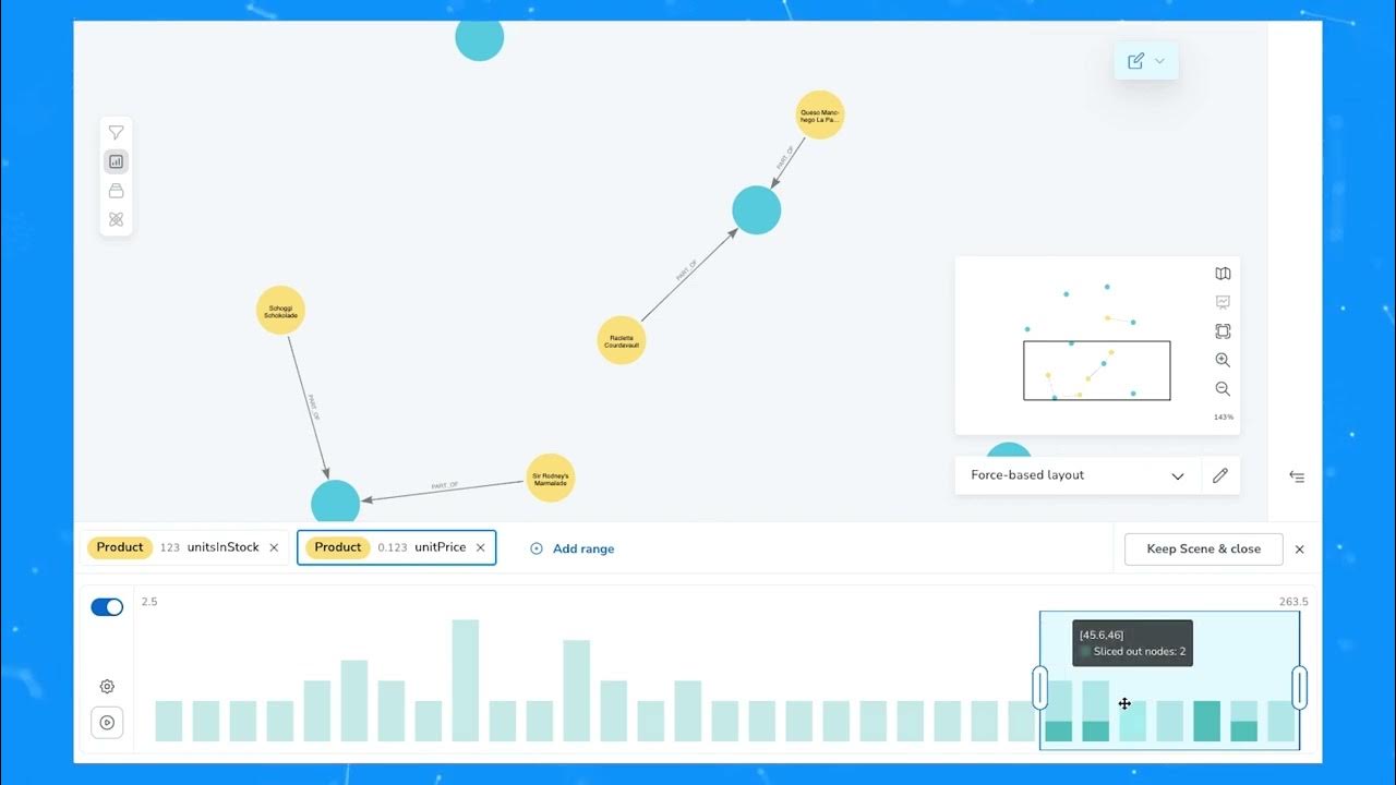 Slice and Dice your Data with Neo4j Bloom - YouTube