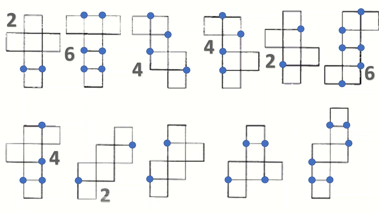 ¿Cómo dibujarias la red de un cubo sin levantar el lápiz? | Estalmat 3. ...