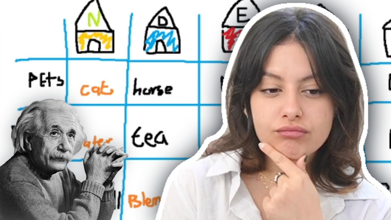 The Einstein's Riddle - Who Has The Fish? - YouTube