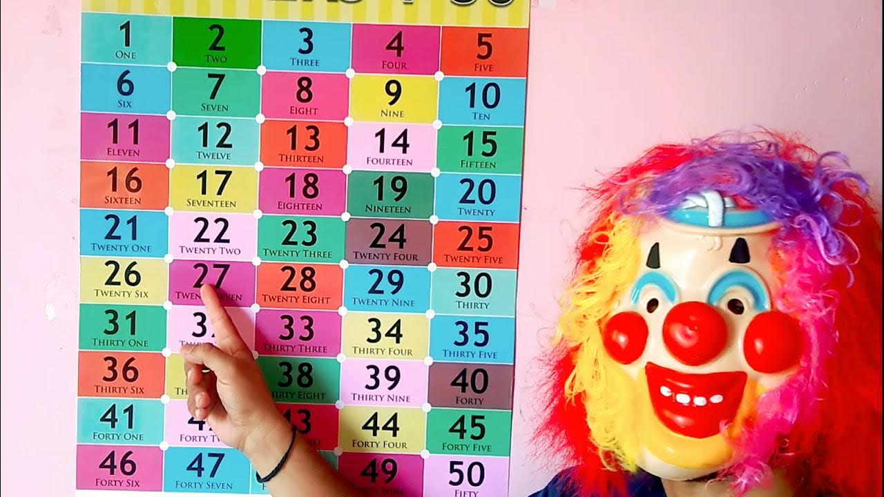 numbers-names1-to-50-spellings-of-numbers-1-to-50-numbers-name-for