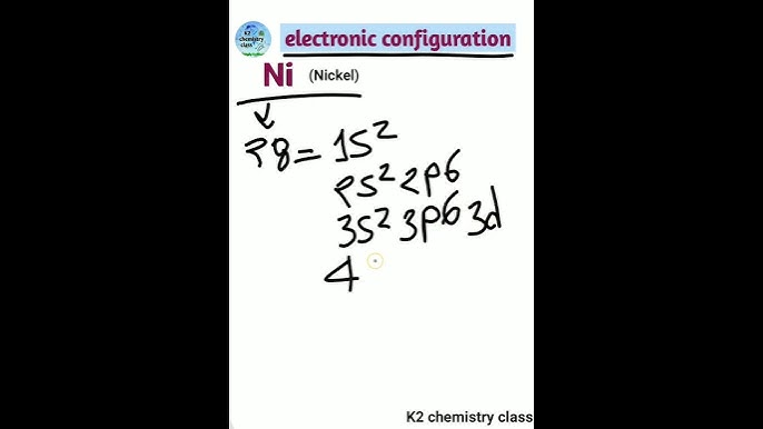 Electron Configuration For Nickel