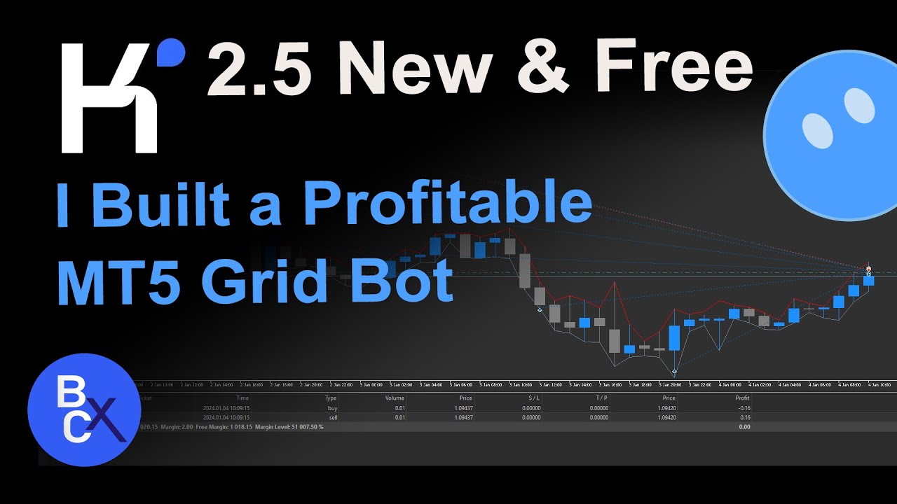 FREE CODE! | 1 Prompt, 100 Agents: I Built a Profitable MT5 Grid ...