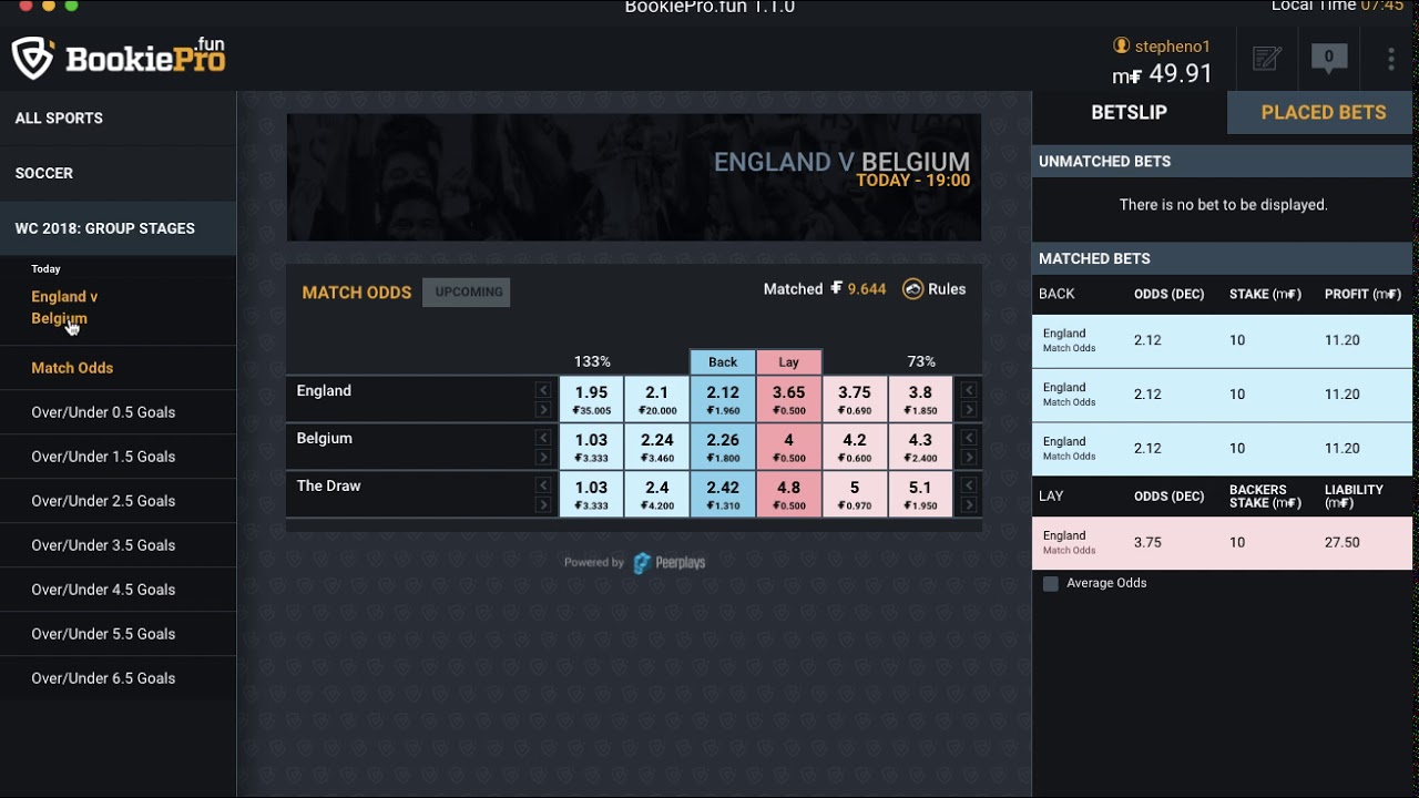 What is Back and Lay betting on BookiePro.Fun? - YouTube