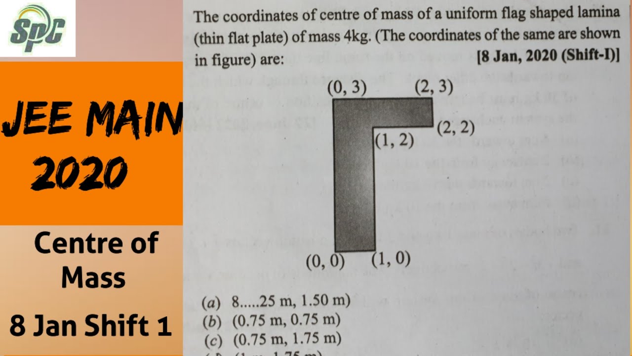 The coordinates of centre of mass of a uniform flag shaped lamina ...