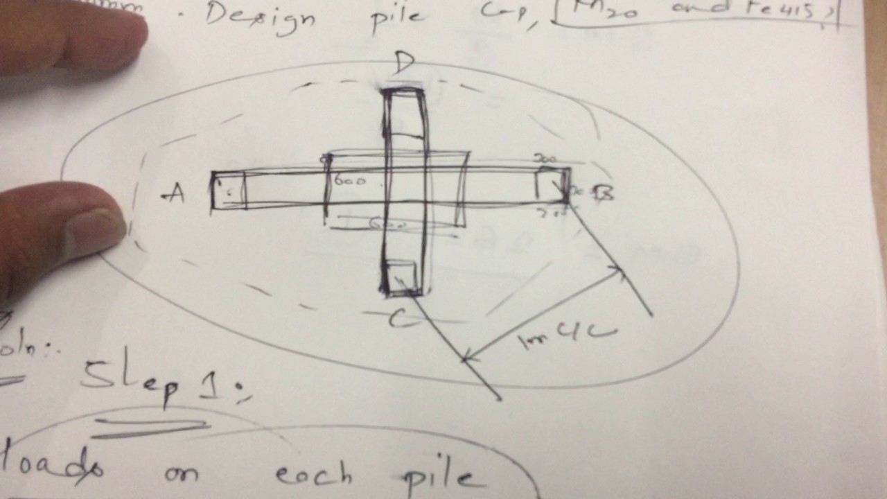 ADVANCED REINFORCEMENT CONCRETE DESIGN DESIGN OF PILE CAP UNIT 3 - YouTube