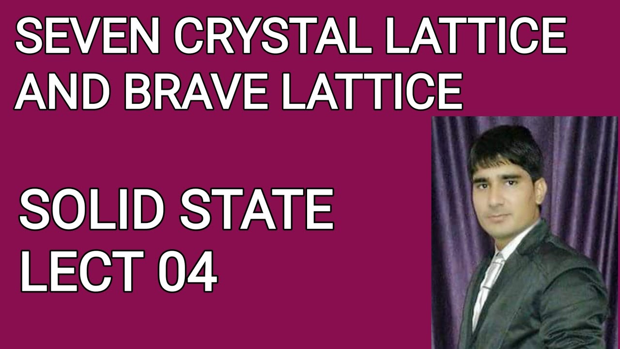 SEVEN CRYSTAL SYSTEMS, BRAVE'S LATTICE - YouTube