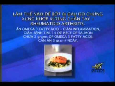 2010 sept 29 Tin Tuc Y Khoa Tong Quat - BS Pham Dang Long Co phan 1 ...