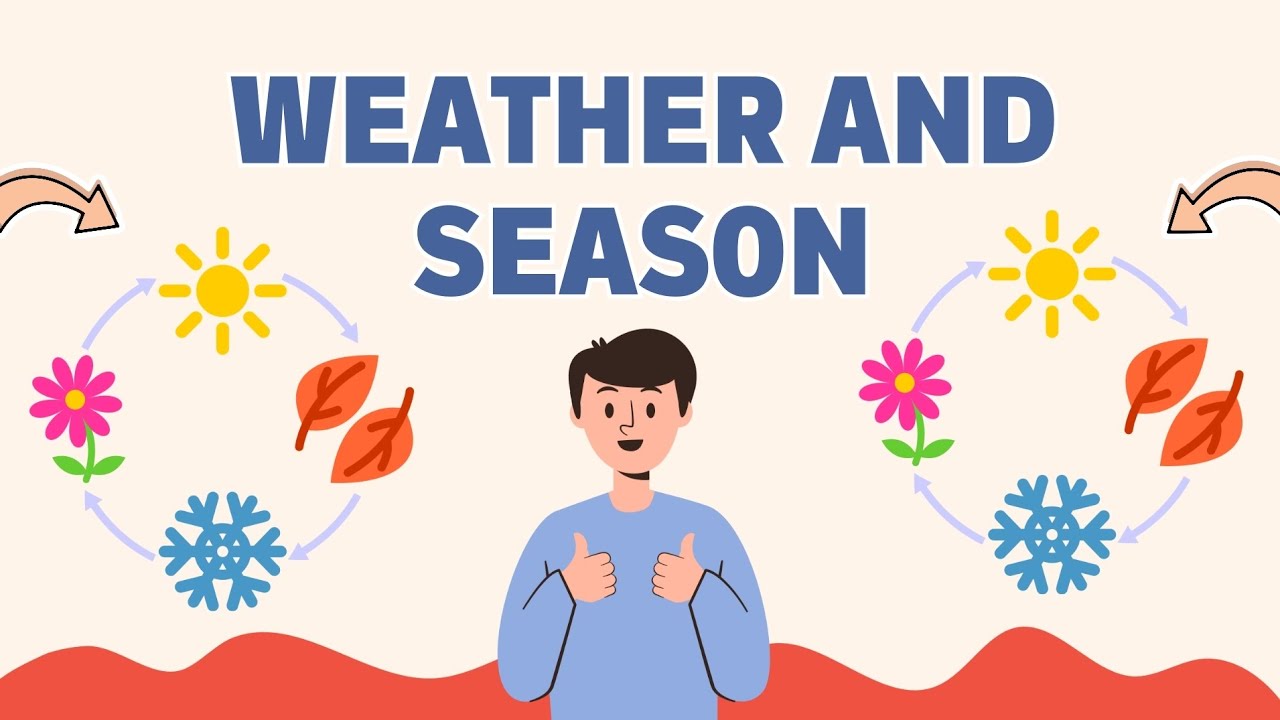 WEATHER AND SEASON VOCABULARY || MUSIM DAN CUACA DALAM BAHASA INGGRIS ...