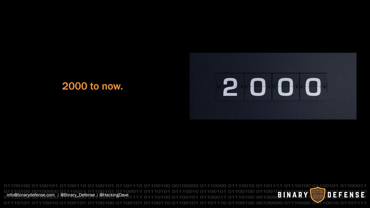 EDR, MDR and Binary Defense Vision, oh my! - YouTube