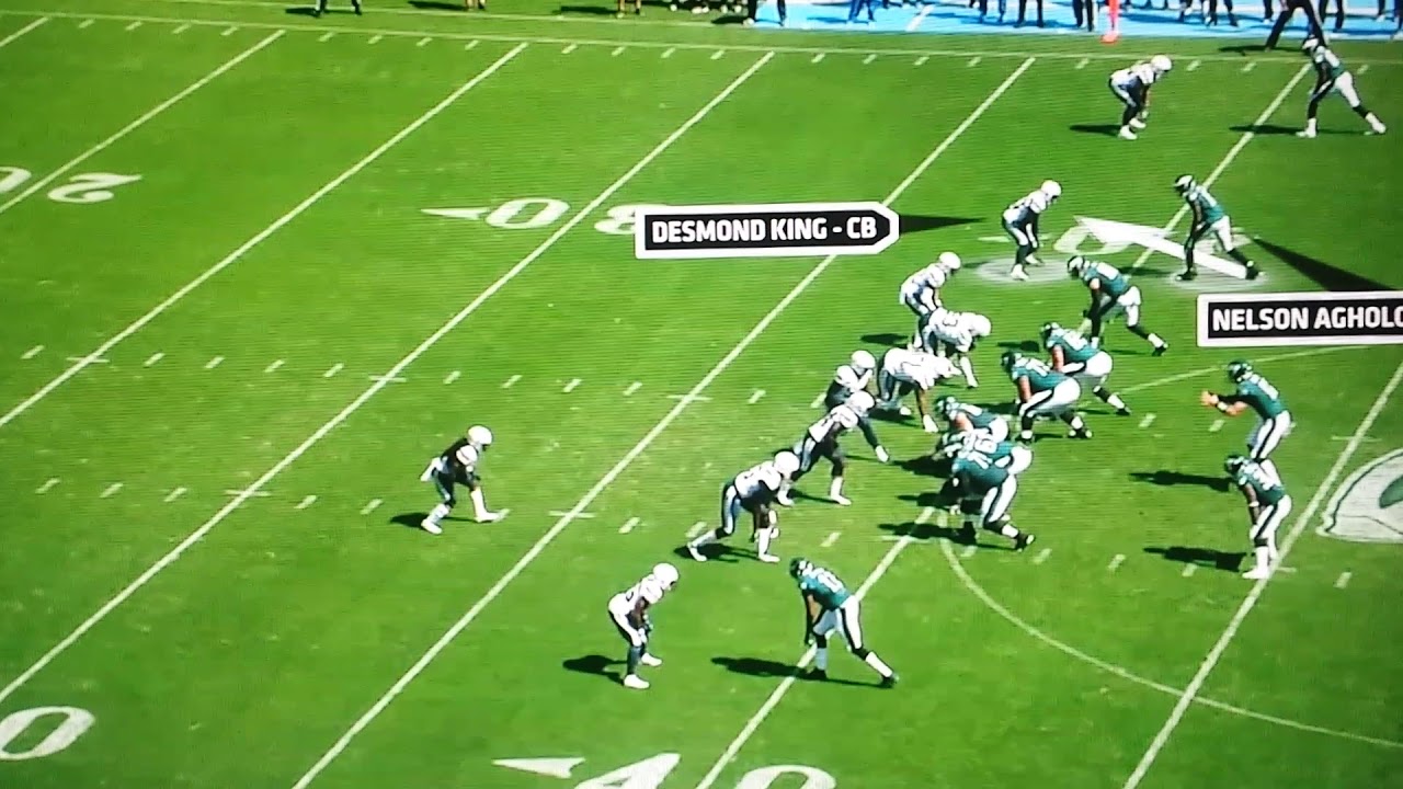 Slot Fade Smash Concept - Spread Offense - YouTube