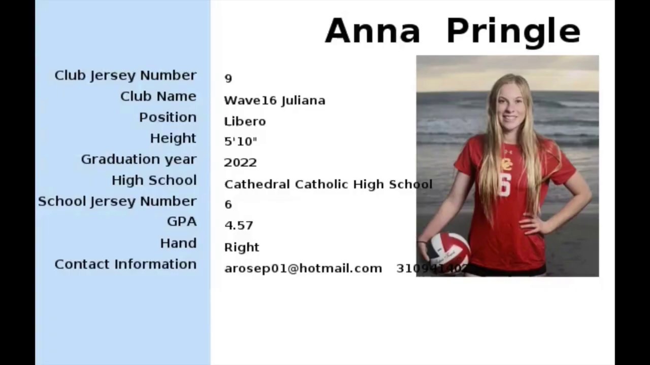Anna Pringle Class of 2022 - 2020 Highlight Reel - YouTube