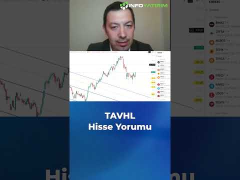 TAVHL Hisse Yorumu #shorts