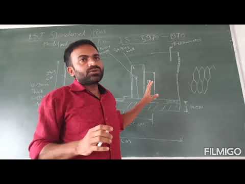 ISI Standard pan By Yogesh Sonkeshariya - YouTube