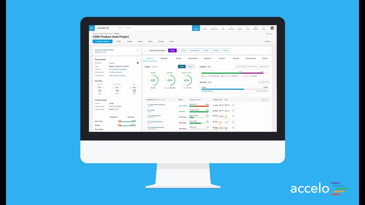 Accelo Review: Pros, Cons, Features & Pricing