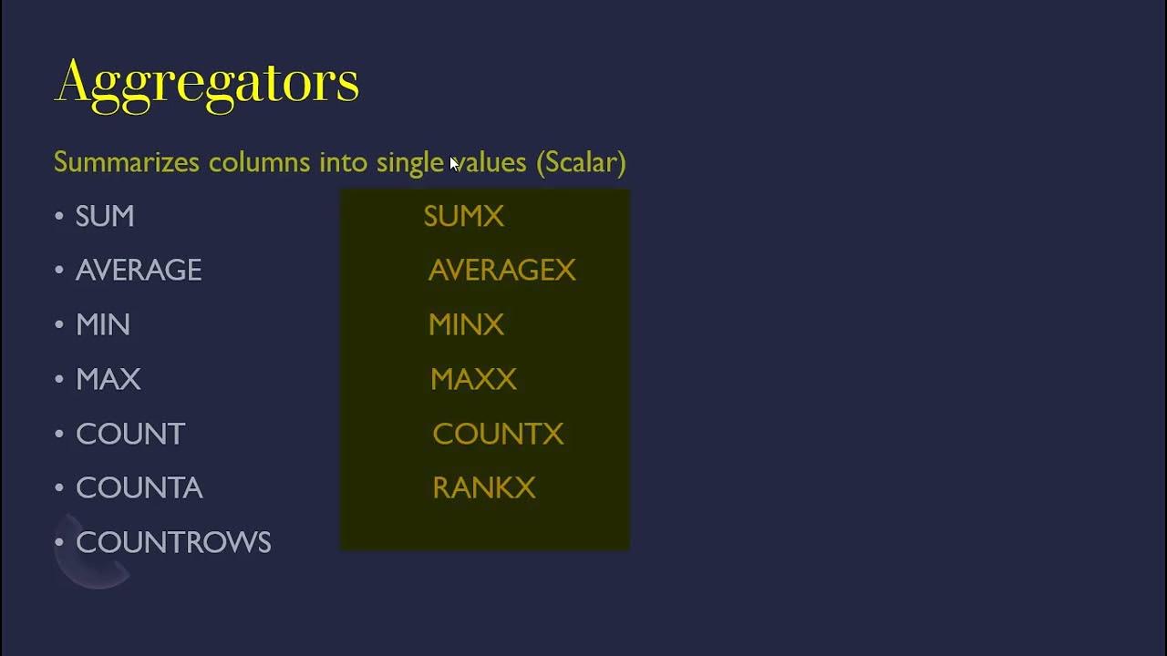 20. Intro to Aggregators and Iterators - YouTube