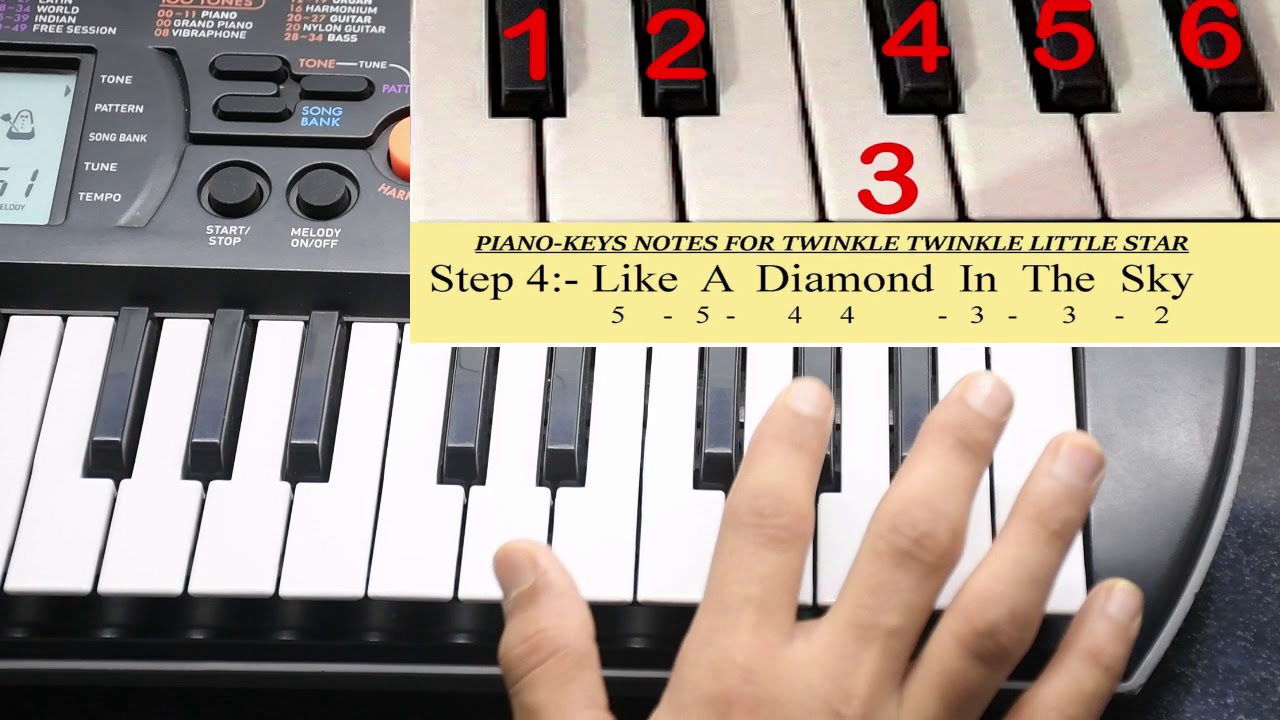 "Twinkle Twinkle" Tutorial On Black Keys | YUVRAJ KASHYAP - YouTube