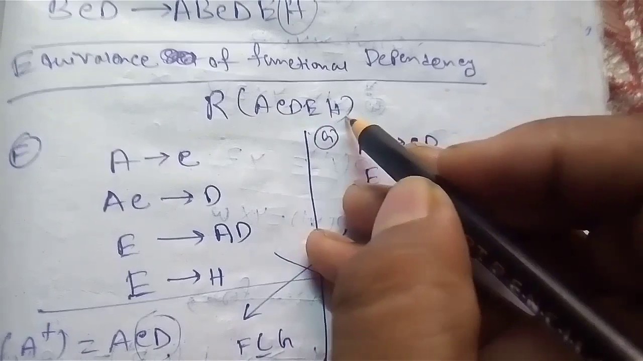 Equivalence Of Functional Dependency Dbmsorganizer Solved Problem Youtube