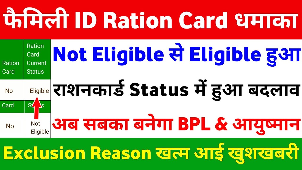 Family ID Ration Card Status Not eligible se eligible | PPP ID ...