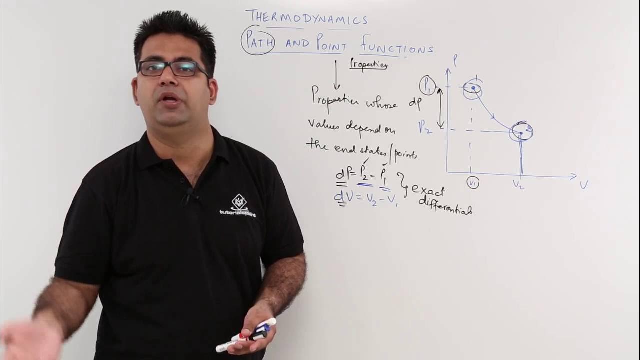 Path and Point Function - YouTube