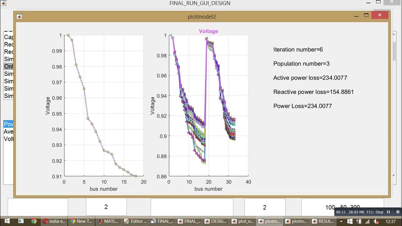 EVCS PLACEMENT - BUTTERFLY OPTIMIZATION ALGORITHM - YouTube