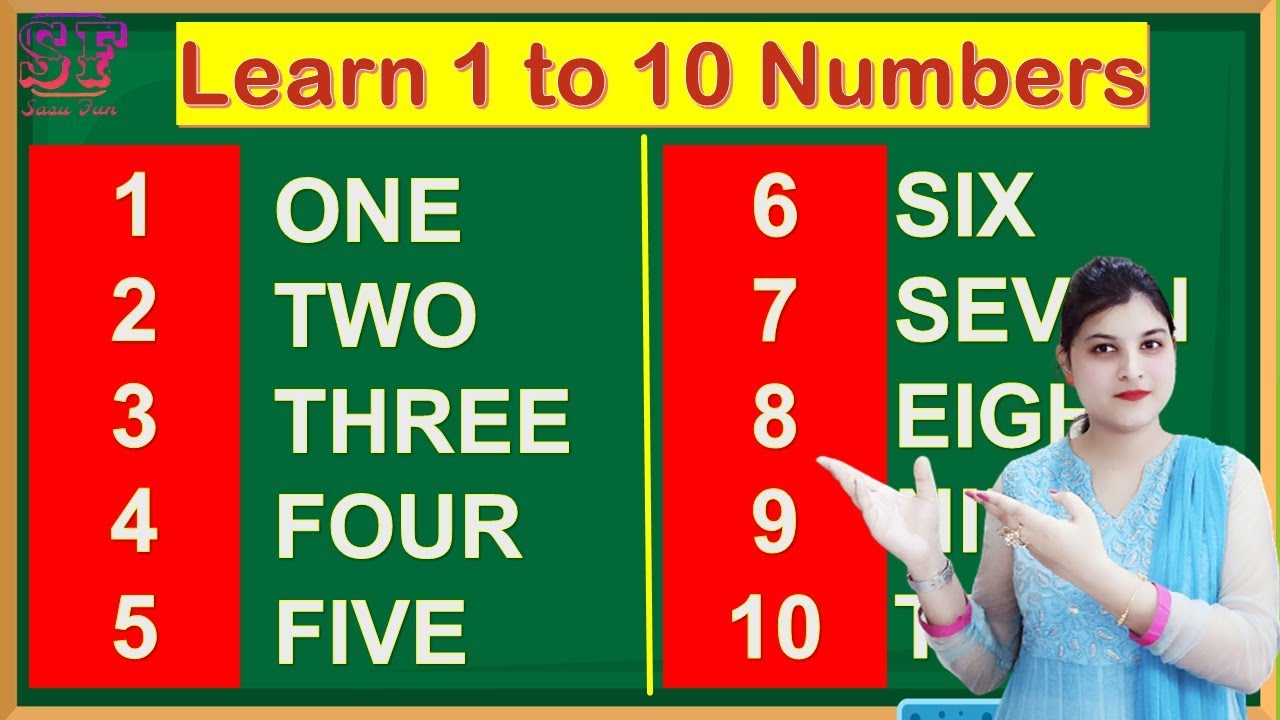 Numbers names 1 to 10/ 1 to 10 Numbers Names /spelling in English / one ...