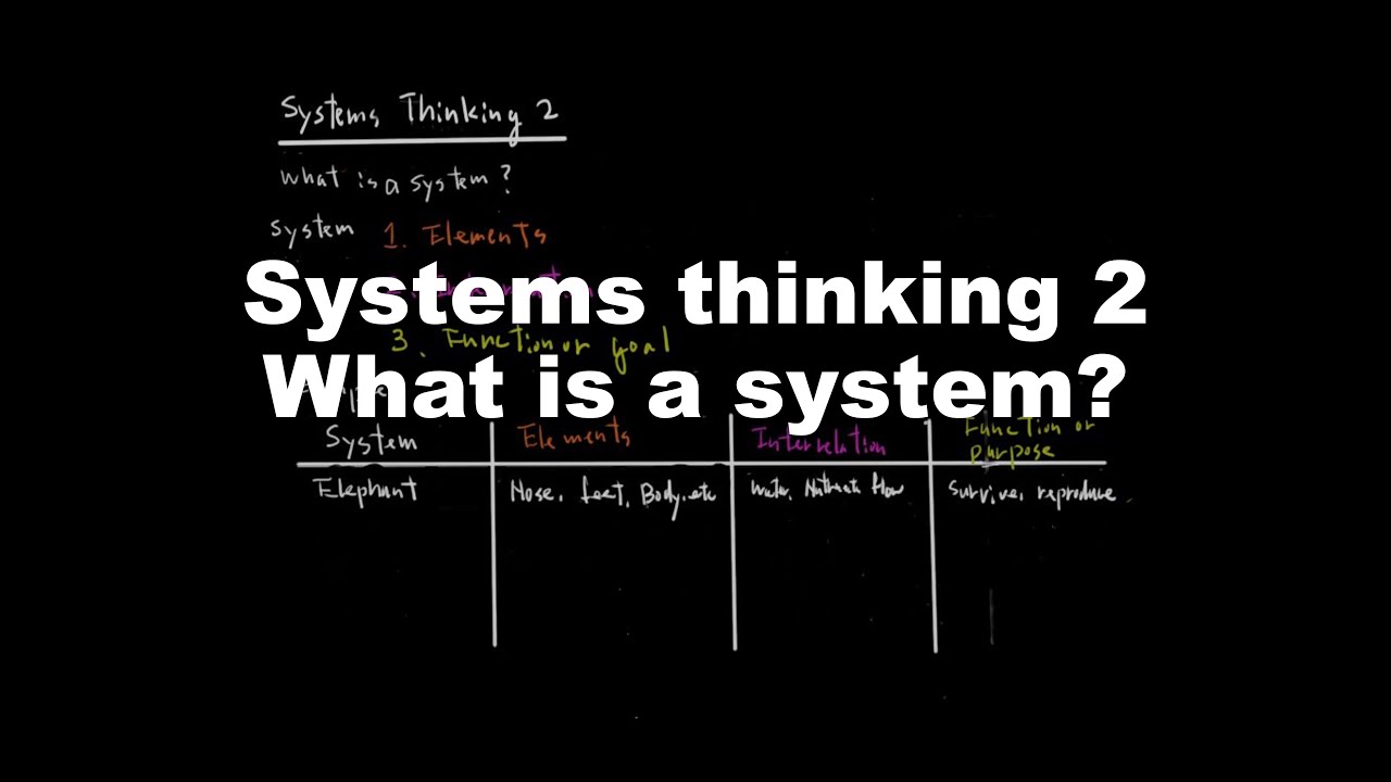 What is a system?/Systems thinking 2 - YouTube