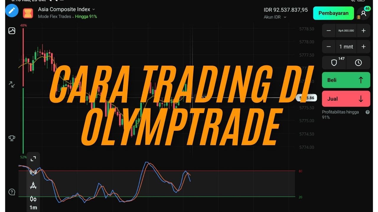 CARA TRADING DENGAN BENAR - YouTube