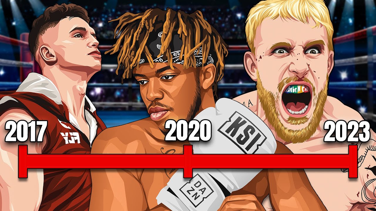 The Entire Timeline Of Influencer Boxing (2017 - 2023) - YouTube