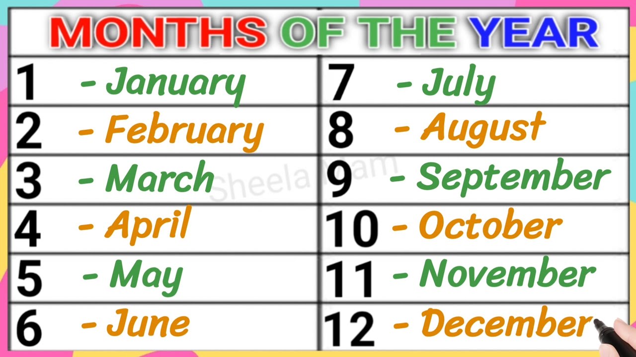 January February March April Writing | Months Name | Nursery Rhymes ...
