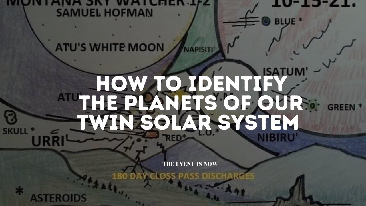 How to Identify the Planets of our Twin Solar System 🤔 The Event is NOW ...